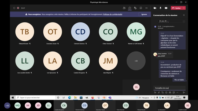 POD - Fermentation Homolactique Et Pep-Pts