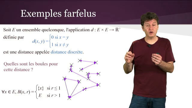POD - Maths Adultes - Topologie 3 : Notion De Distance.