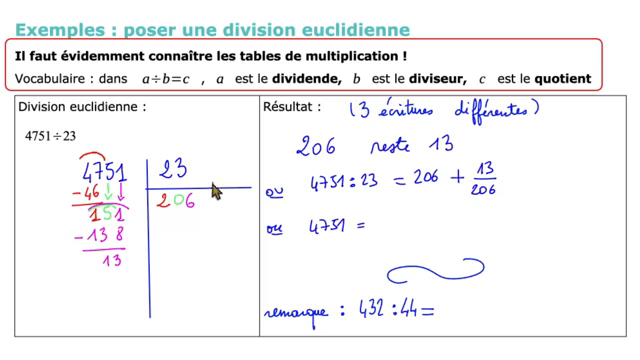 POD - Exemple : Poser Une Division Euclidienne (Di…